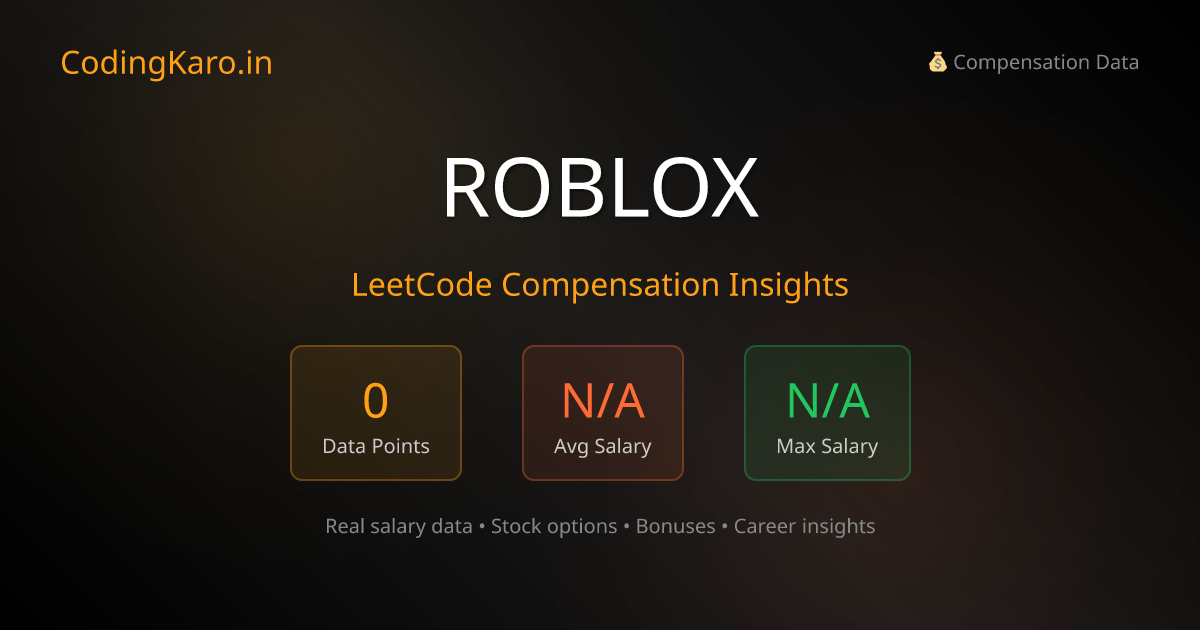 Roblox Salary & Compensation Data 2026 | 0+ Real Reports | CodingKaro