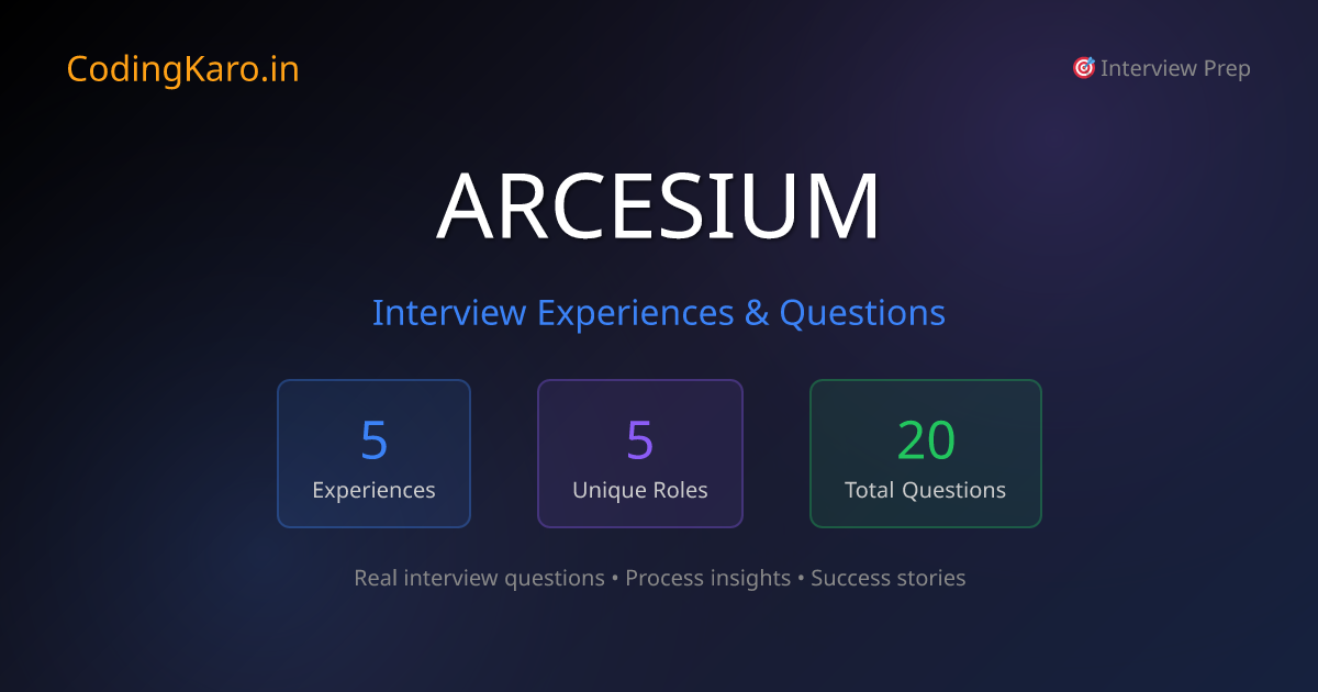 Arcesium Interview Questions & Experiences 2025 | 5+ Real Stories ...