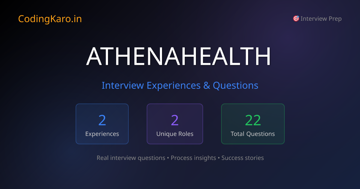 Athenahealth Interview Questions & Experiences 2025 | 2+ Real Stories ...