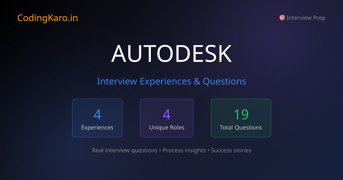 Autodesk Interview Questions & Experiences 2026 | 3+ Real Stories ...