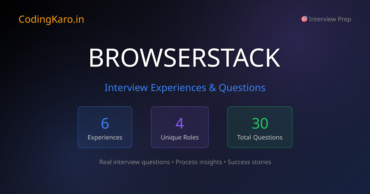 Browserstack Interview Questions & Experiences 2025 | 6+ Real Stories | CodingKaro