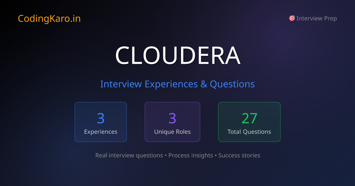 Cloudera Interview Questions & Experiences 2025 | 3+ Real Stories | CodingKaro
