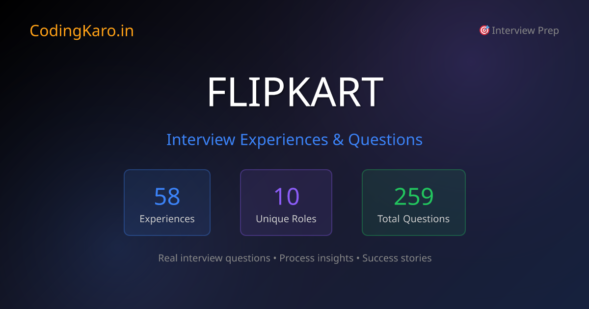 Flipkart Interview Questions & Experiences 2025 | 58+ Real Stories | CodingKaro
