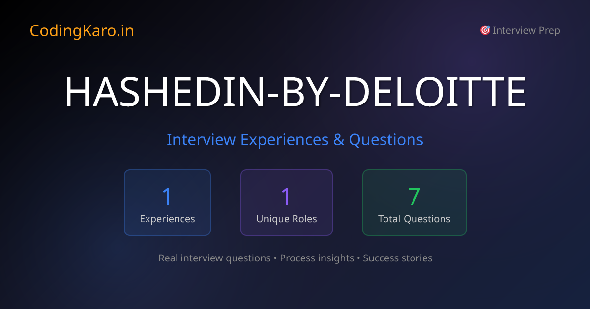 Hashedin-by-deloitte Interview Questions & Experiences 2025 | 1+ Real ...