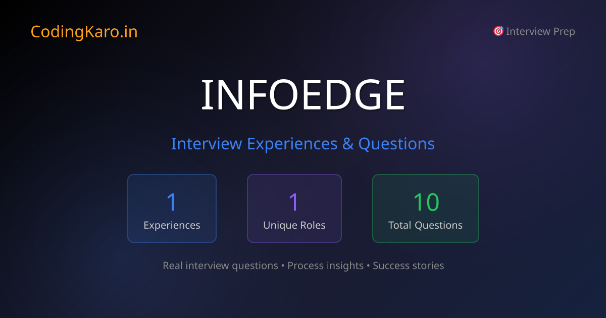 Infoedge Interview Questions & Experiences 2026 | 1+ Real Stories ...