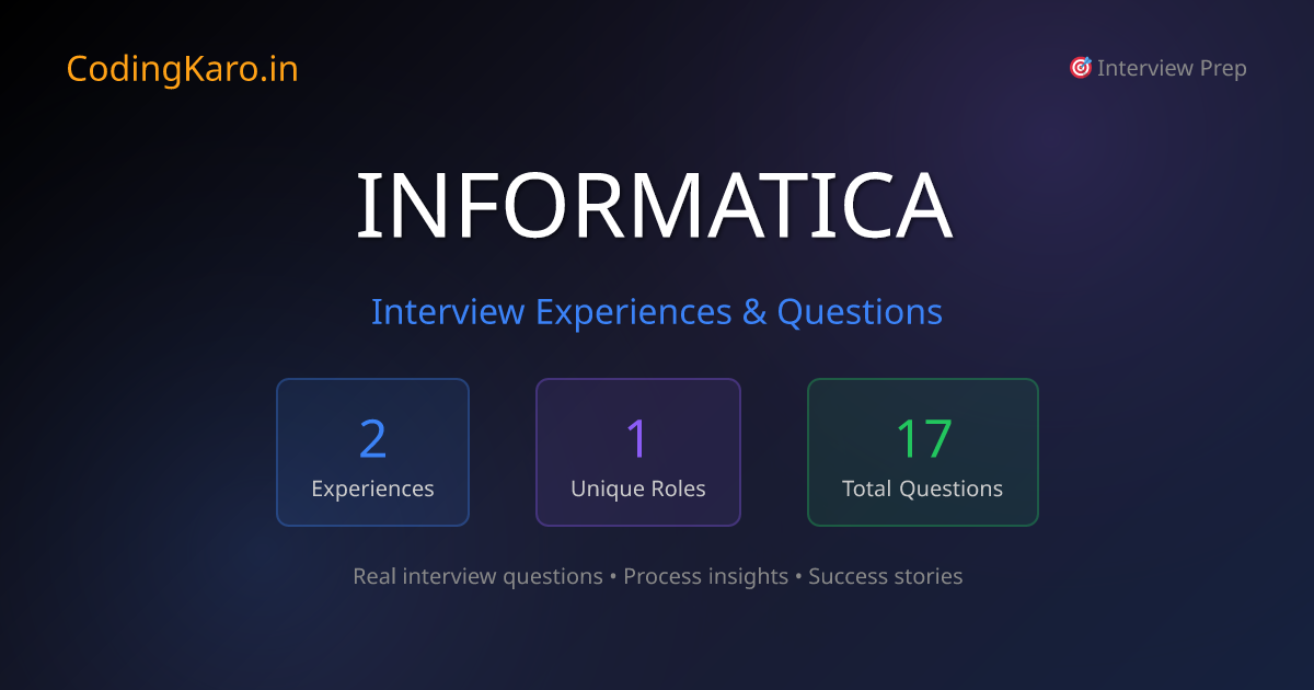 Informatica Interview Questions & Experiences 2025 | 2+ Real Stories ...