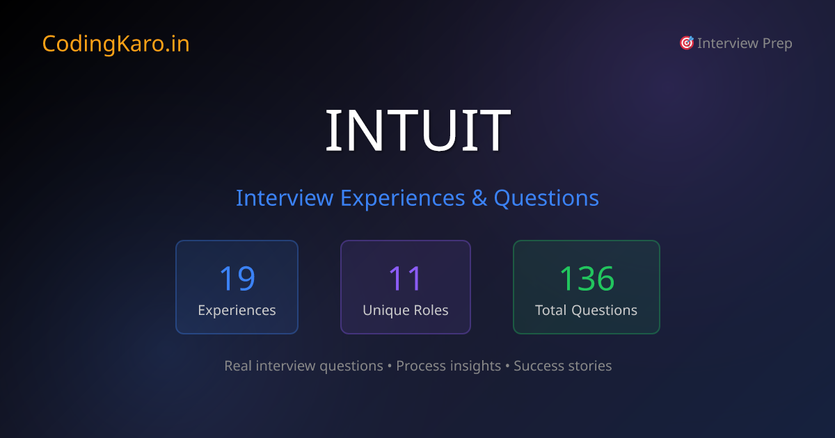 Intuit Interview Questions & Experiences 2025 | 19+ Real Stories | CodingKaro