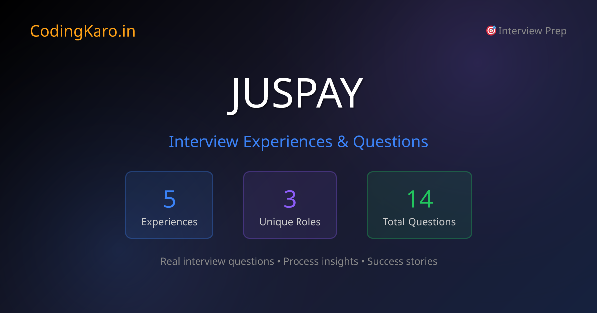 Juspay Interview Questions & Experiences 2025 | 5+ Real Stories | CodingKaro