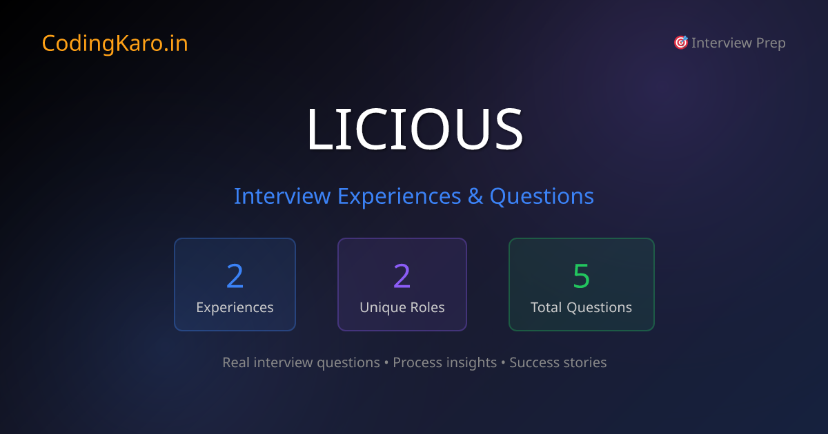 Licious Interview Questions & Experiences 2025 | 2+ Real Stories ...