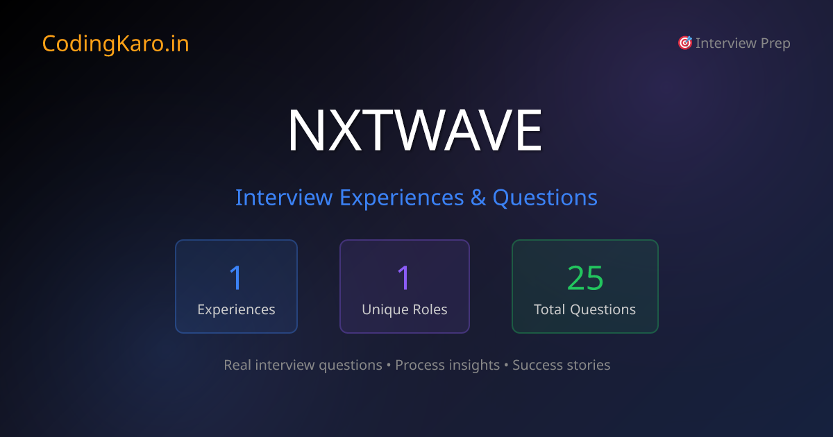 Nxtwave Interview Questions & Experiences 2025 | 1+ Real Stories | CodingKaro