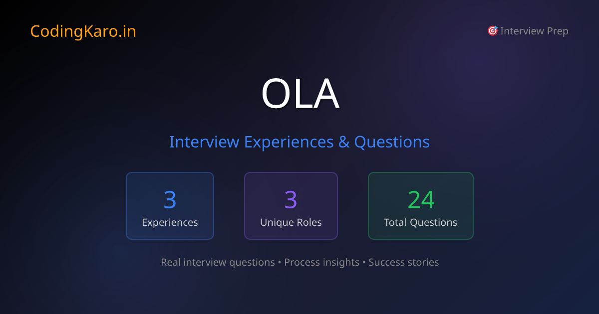 Ola Interview Questions & Experiences 2025 | 3+ Real Stories | CodingKaro