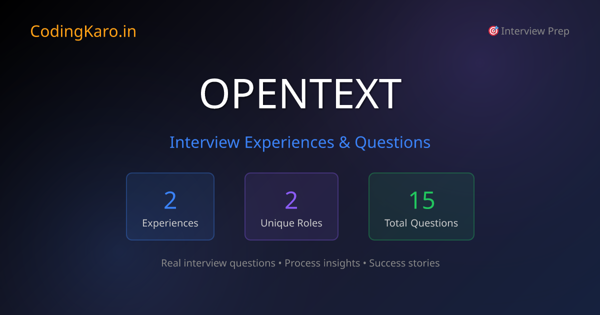 Opentext Interview Questions & Experiences 2025 | 1+ Real Stories | CodingKaro