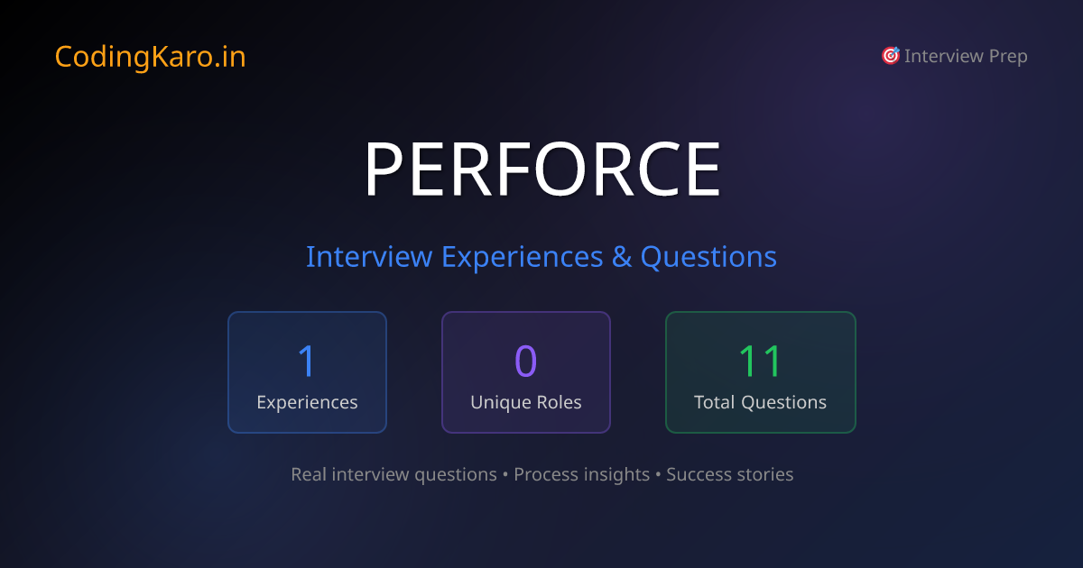 Perforce Interview Questions & Experiences 2025 | 1+ Real Stories | CodingKaro