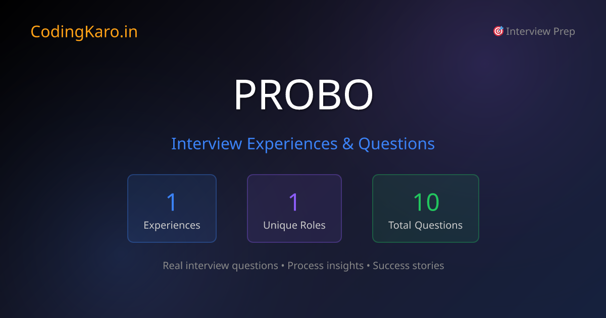 Probo Interview Questions & Experiences 2025 | 1+ Real Stories | CodingKaro