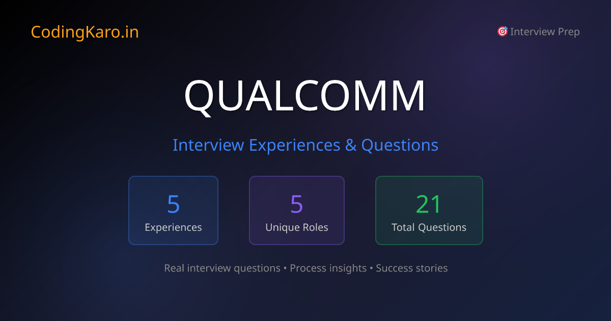Qualcomm Interview Questions & Experiences 2025 | 4+ Real Stories | CodingKaro