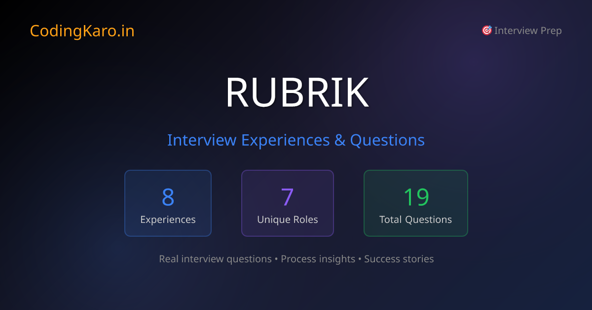 Rubrik Interview Questions & Experiences 2025 | 7+ Real Stories ...