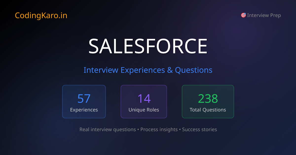 Salesforce Interview Questions & Experiences 2026 | 57+ Real Stories ...