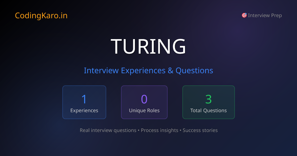 Turing Interview Questions & Experiences 2025 | 1+ Real Stories ...