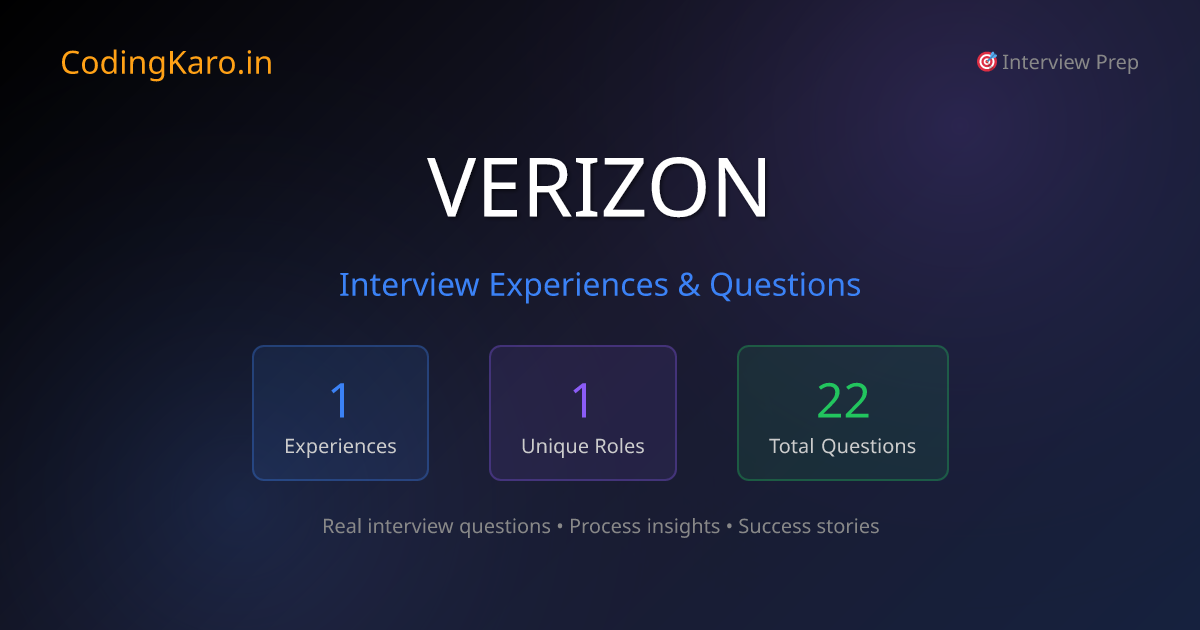 Verizon Interview Questions & Experiences 2025 | 1+ Real Stories ...