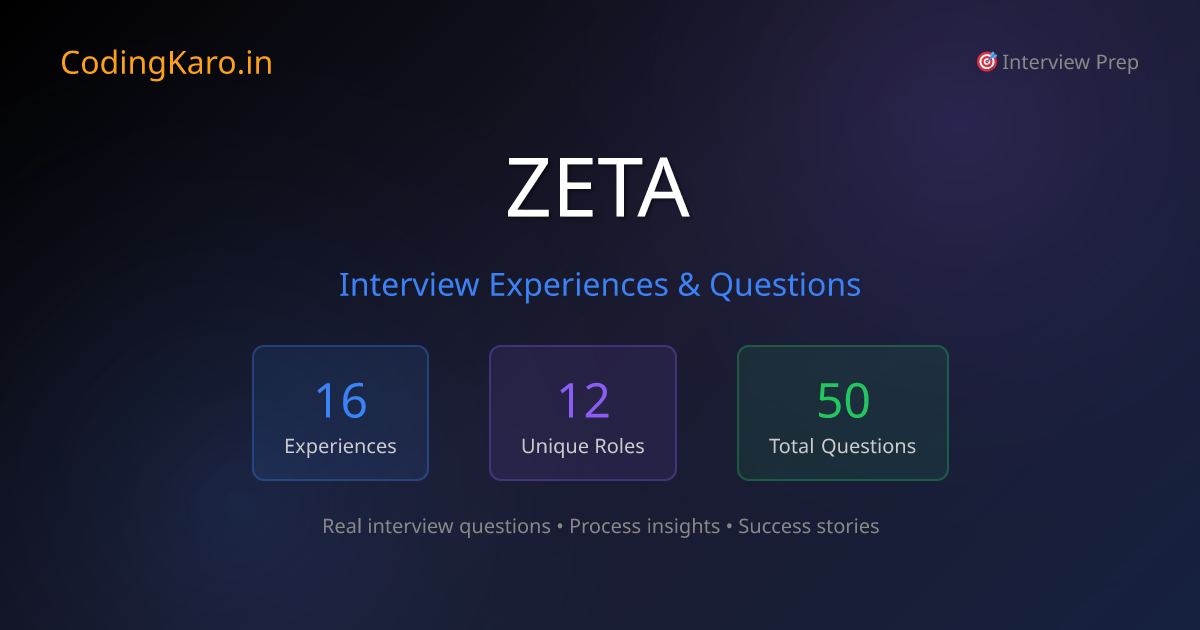 Zeta Interview Questions & Experiences 2025 | 16+ Real Stories | CodingKaro