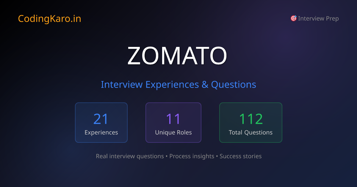 Zomato Interview Questions & Experiences 2026 | 21+ Real Stories | CodingKaro