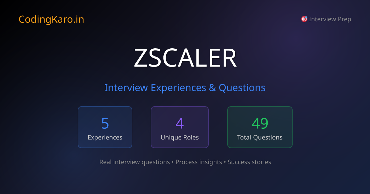Zscaler Interview Questions & Experiences 2025 | 5+ Real Stories ...