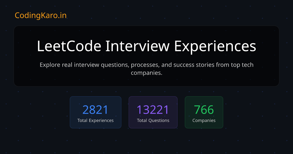 LeetCode Interview Experiences | CodingKaro